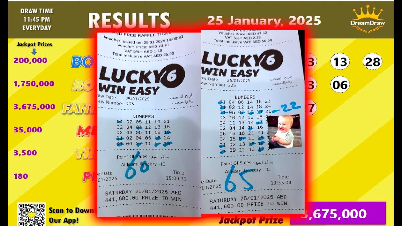 Dream Draw Results For 25/01/2025 #dreamdraw #Dreamdrawwinner # ...