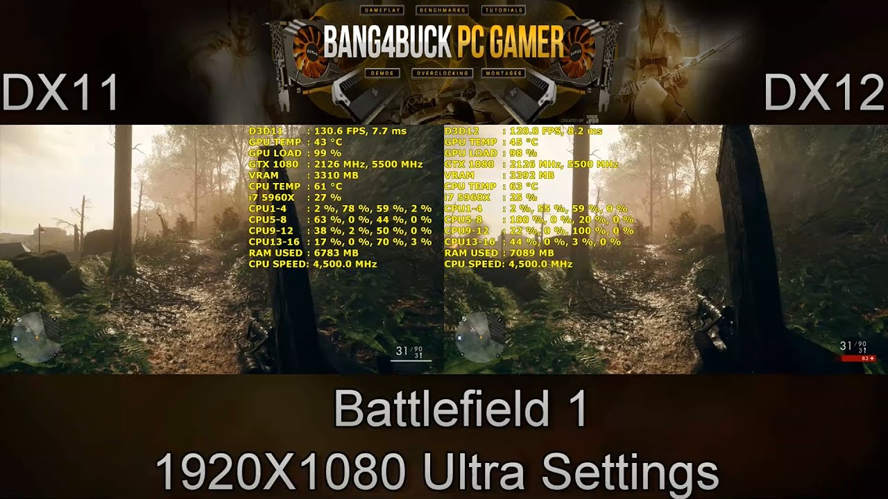 DX11 VS DX12 NVIDIA Performance MSI GTX 1080Ti Gaming X I7 5960X ...