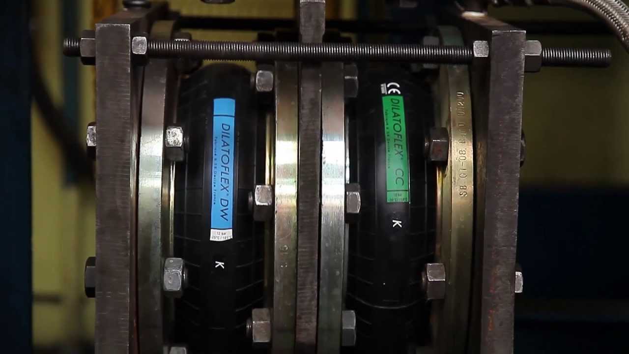 anvis Industry - YouTube