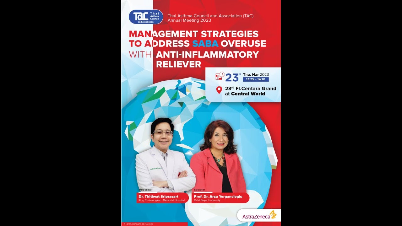 Management strategies to address SABA overuse with Anti-Inflammatory ...