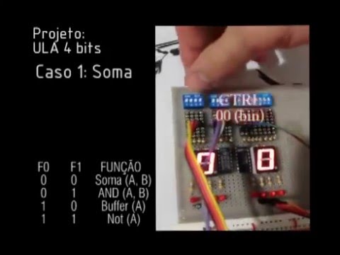 ULA 4 bits - YouTube