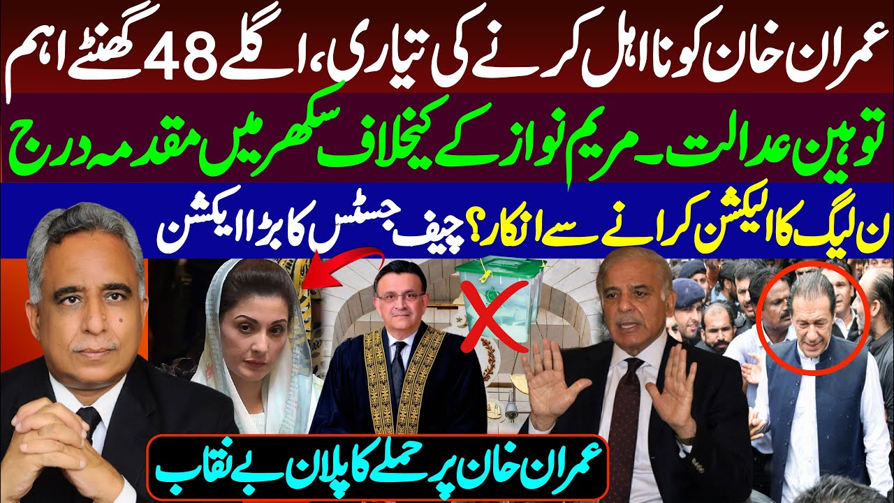 Imran Khan disqualification: Next 48 hours are important | Contempt ...