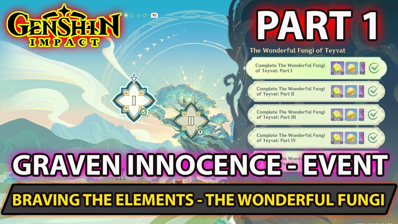 Genshin Impact - Braving The Elements - The Wonderful Fungi of Teyvat ...