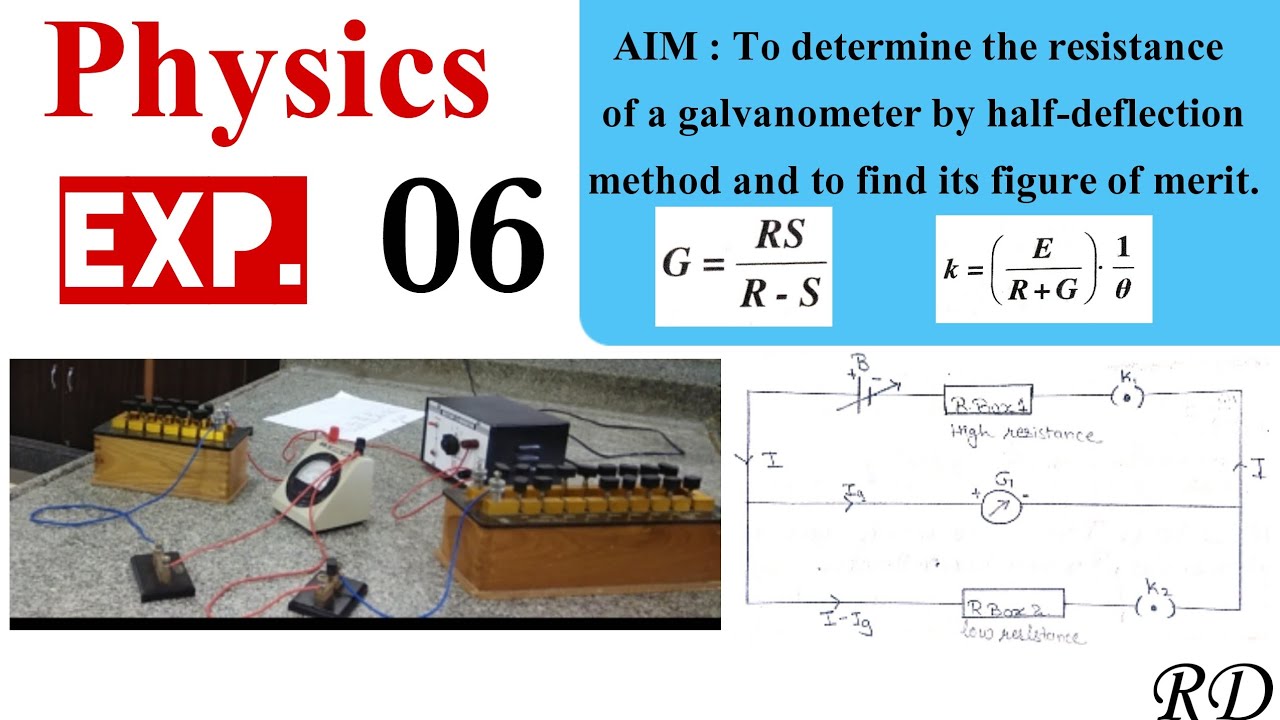 Exp 06 | Phy | To determine the resistance of a galvanometer (G) by ...
