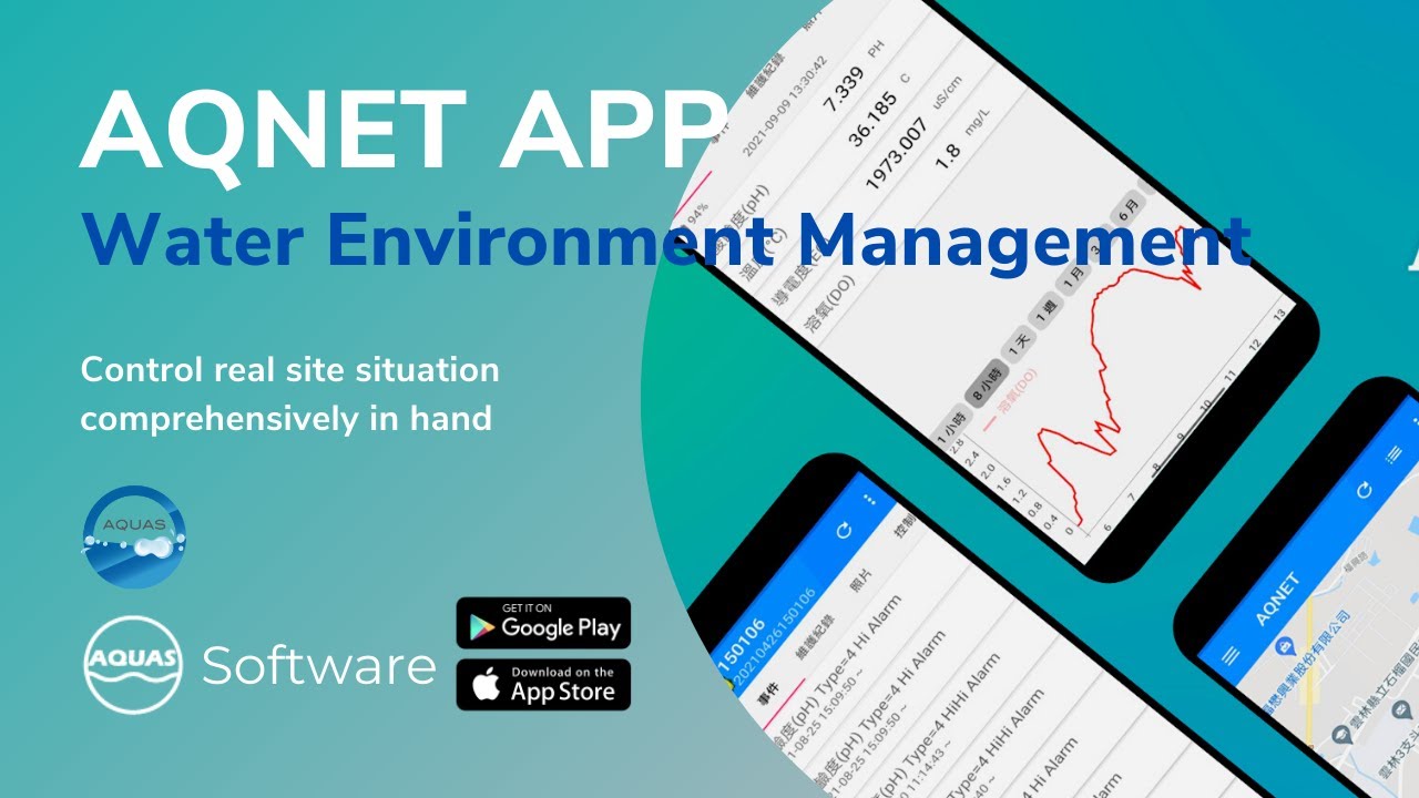 AQNET Water Environment Management - Mobile App - YouTube