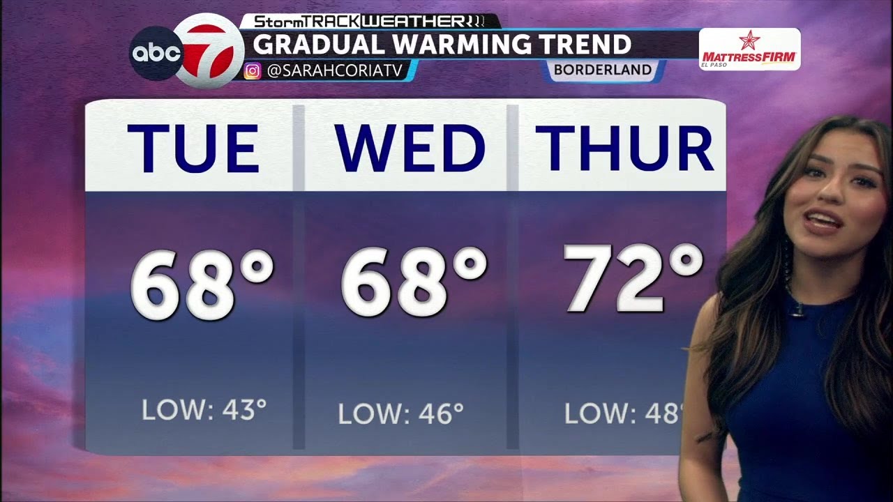 ABC-7 StormTrack Weather: Calm and warm for now; next storm system ...