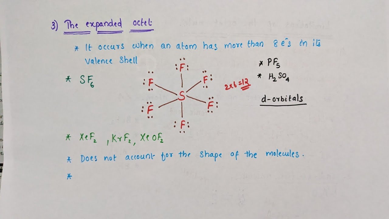 Limitations of the octet rule//Chemical bonding and molecular structure ...
