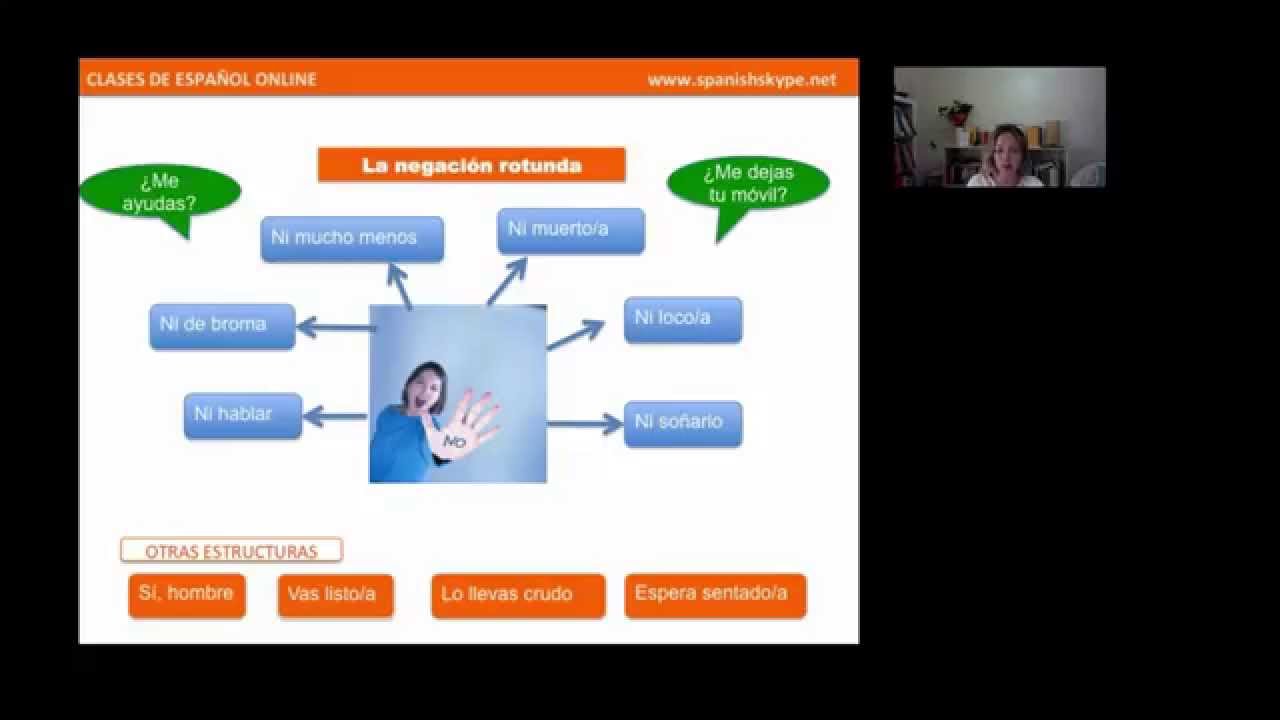La negación en español - YouTube