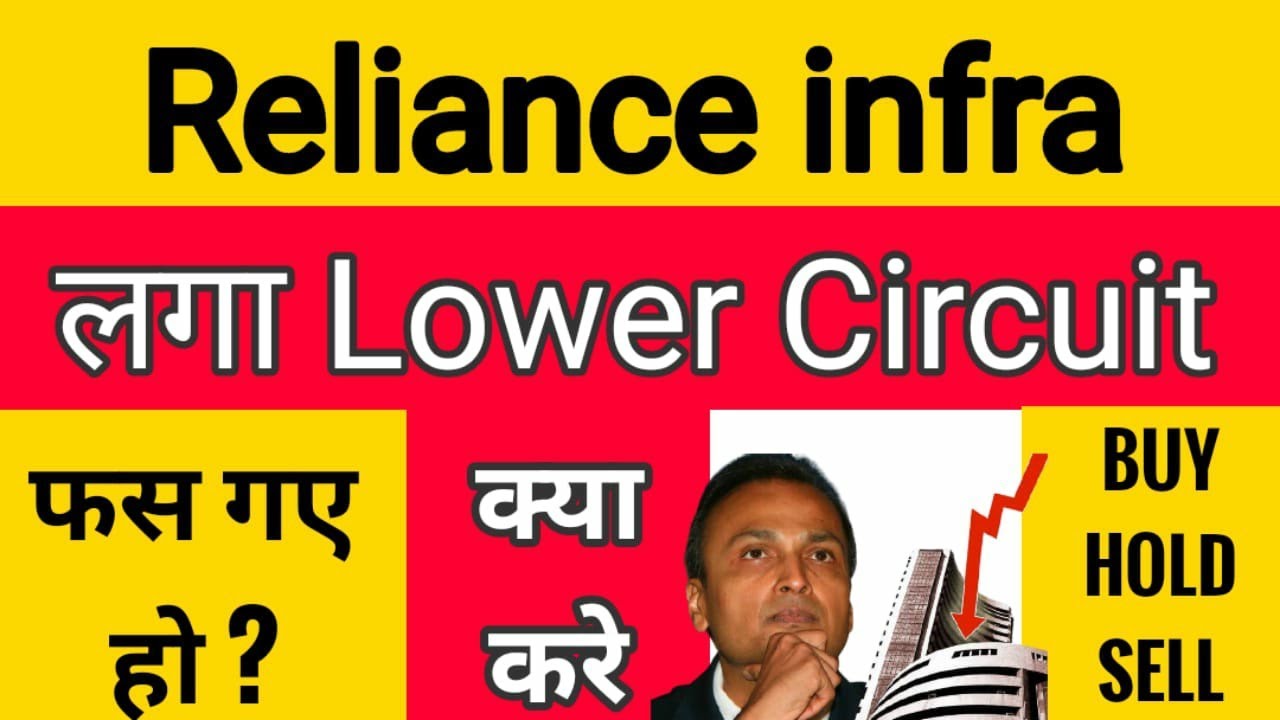 Reliance Infra Share Latest News | Reliance Infra Share Price ...