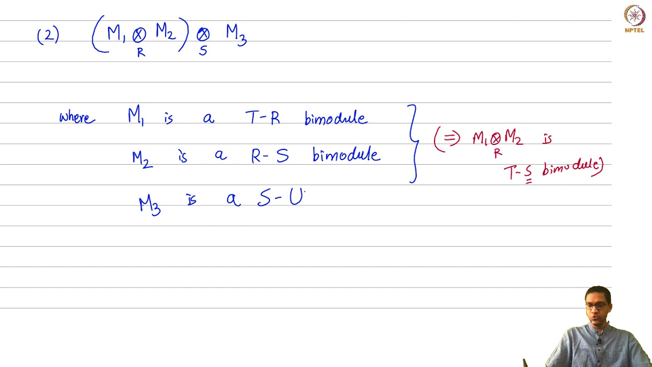 Some Properties of the tensor product - YouTube