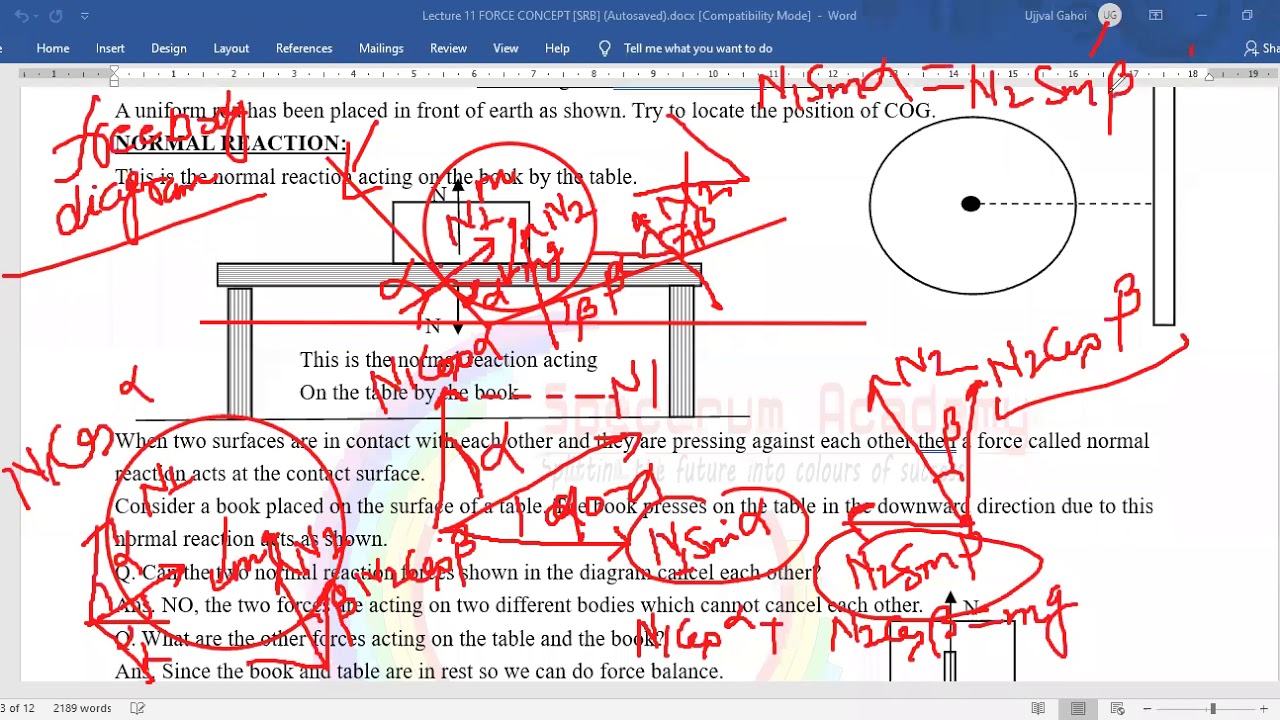 examples of normal reaction and motion of a block on inclined plane # ...