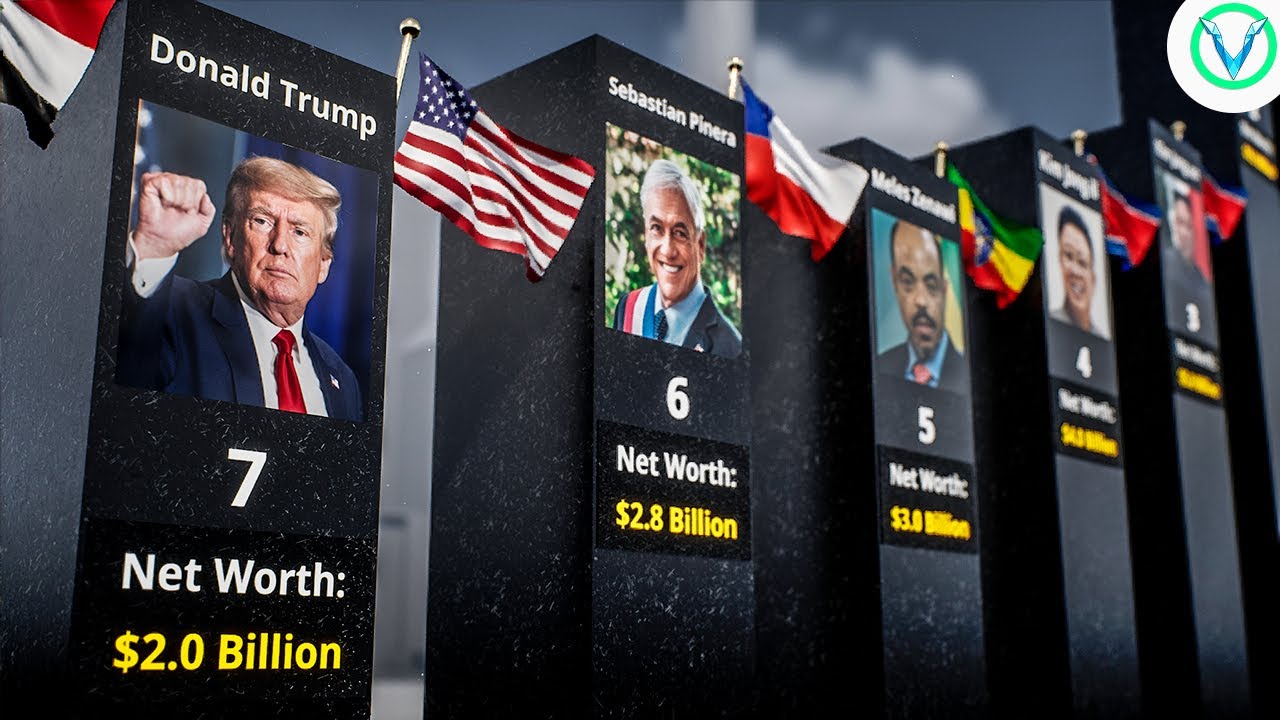 Most Richest Presidents in the World (Comparison) 2022 - YouTube