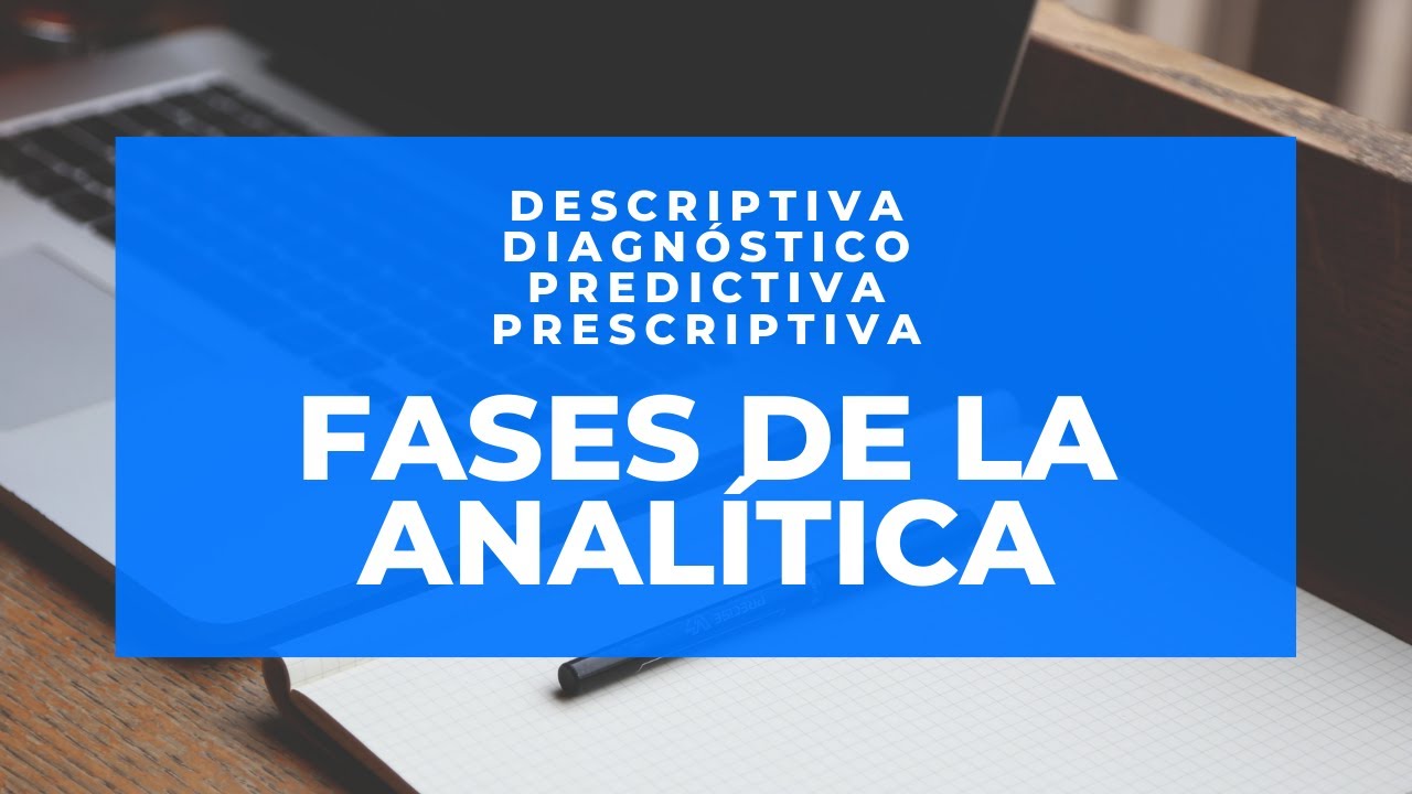 Fases analíticas (Descriptiva, Diagnostico, Predictiva, Prescriptiva ...