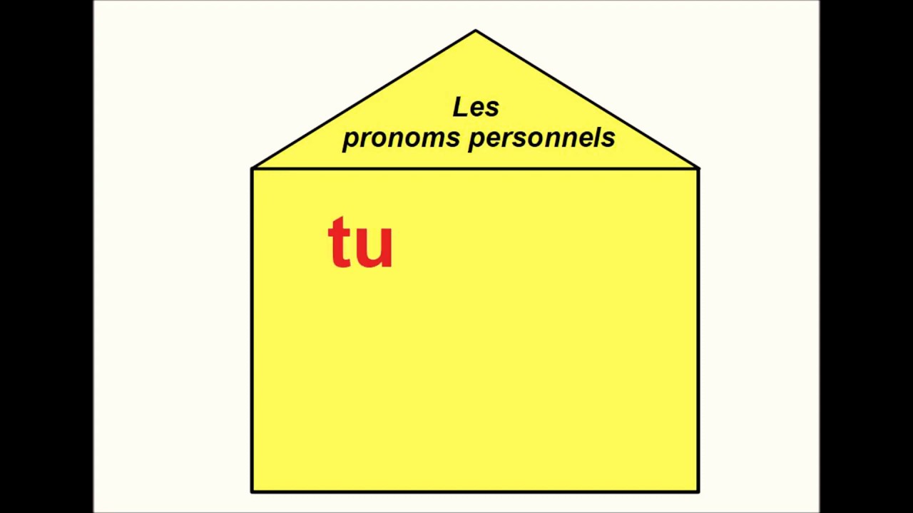 Pronoms personnels 4 : TU / VOUS - YouTube