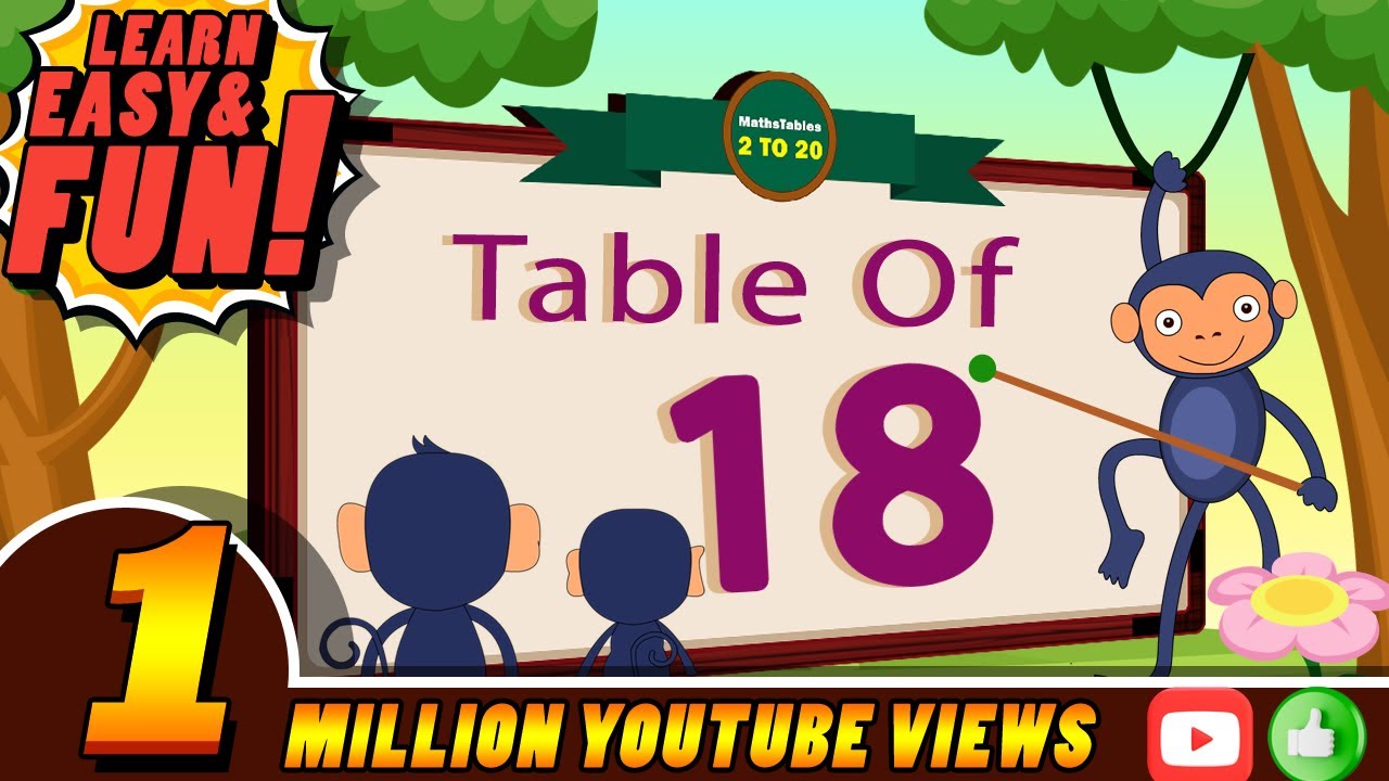 18x1 18 Multiplication Table Of Eighteen Tables Song Multiplication 18x1-18-multiplication-table-of-eighteen-tables-song-multiplication