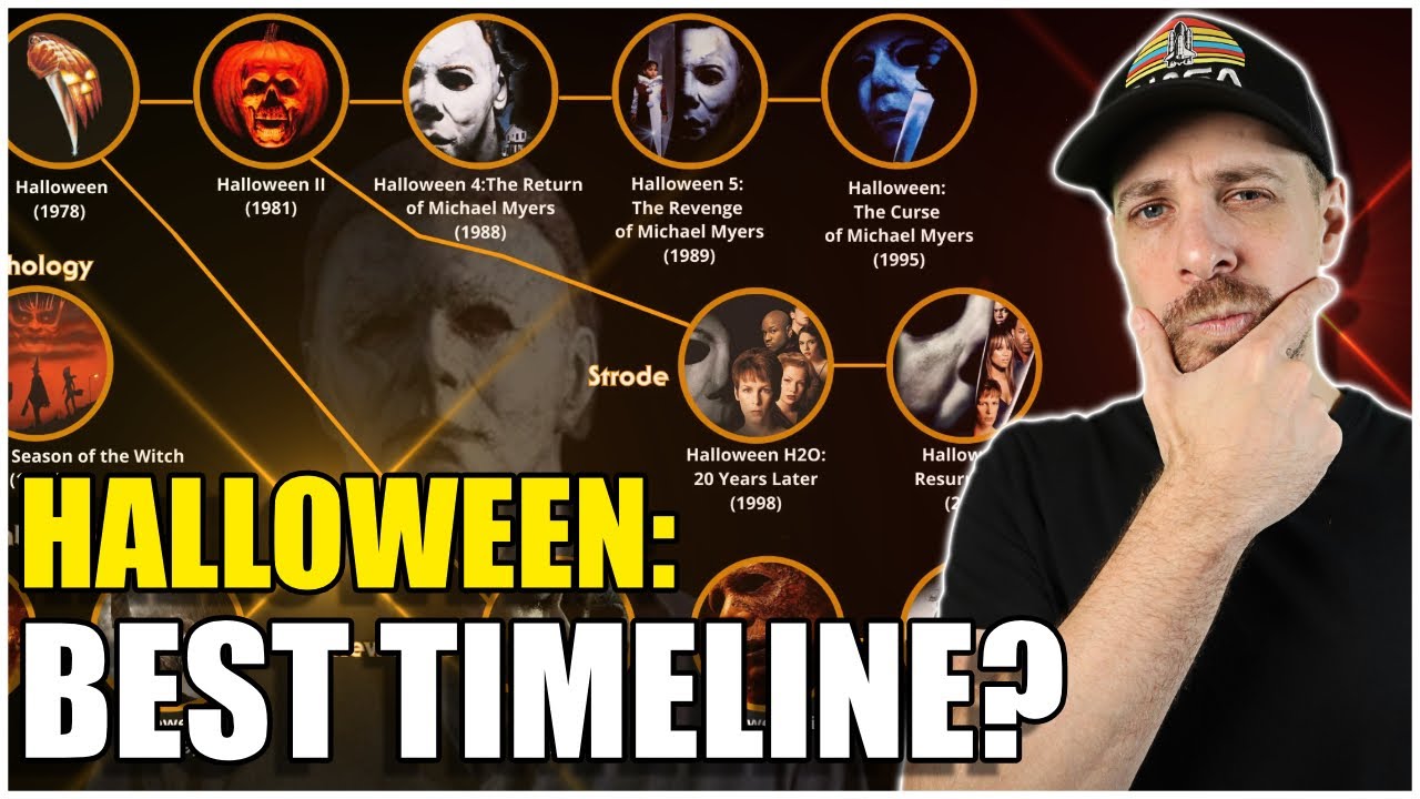 I Ranked All 10 Halloween Timelines! (Halloween Ends Included) - YouTube