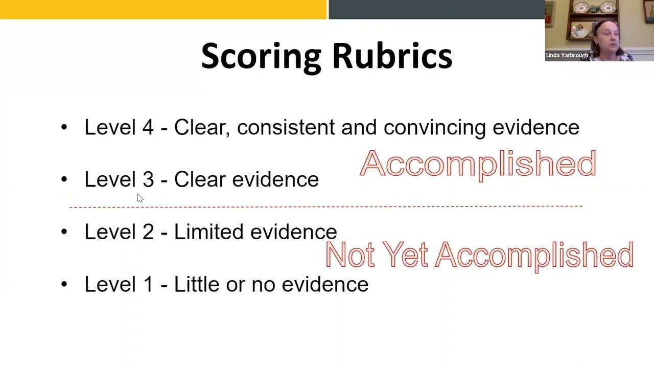 C3 Analyzing your videos and writing - YouTube