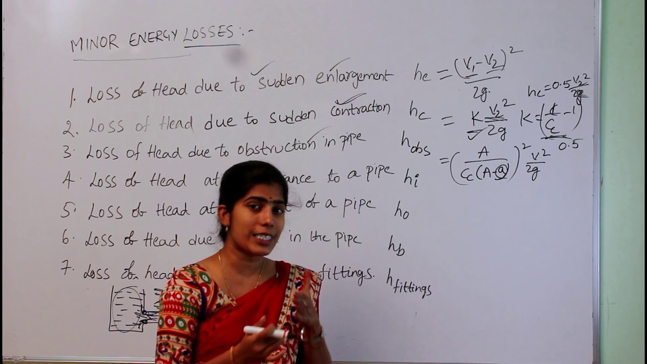 Minor Energy Losses in Pipes || fluid mechanics || etution - YouTube