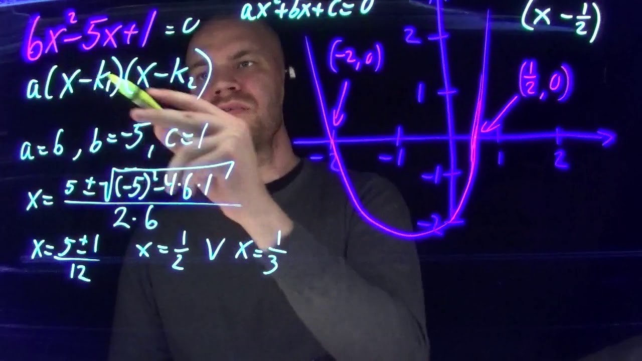 Faktorisering ved andregradsformelen - YouTube