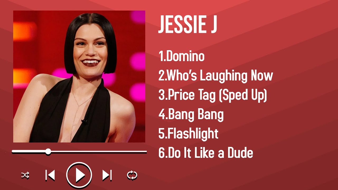 Most Iconic Songs of Jessie J in 2025 Timeless Hits of the Year - YouTube
