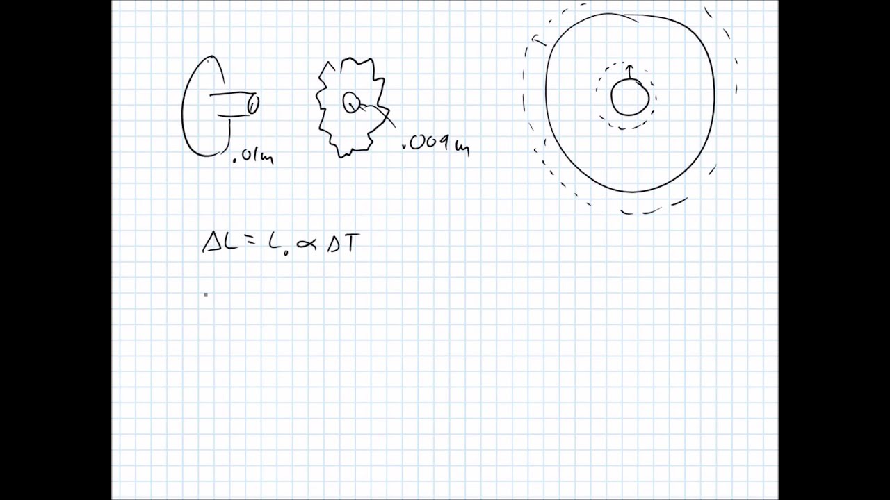 Thermal Expansion Example 2 - YouTube