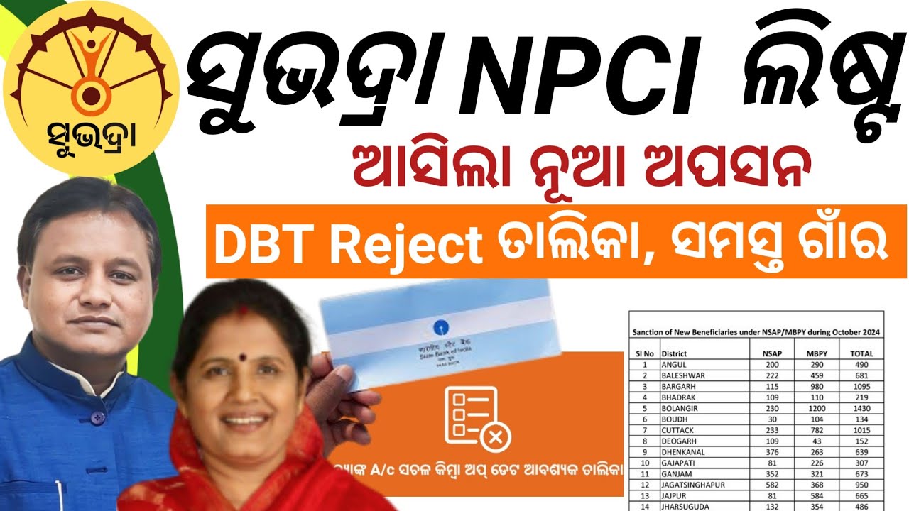 how to check subhadra yojana npci reject list ll subhadra yojana dbt ...