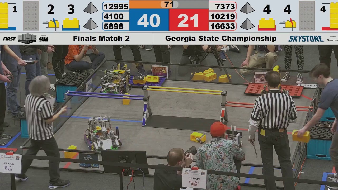 2020 GA FTC State Championship - Final Match 2 - YouTube