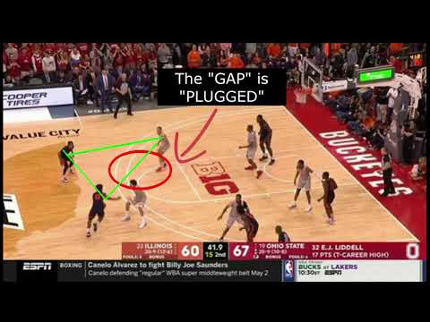 Double Gaps vs  Single Gaps