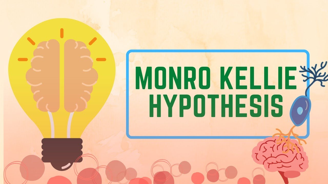 Monro Kellie hypothesis- Theory that changed neurology - YouTube