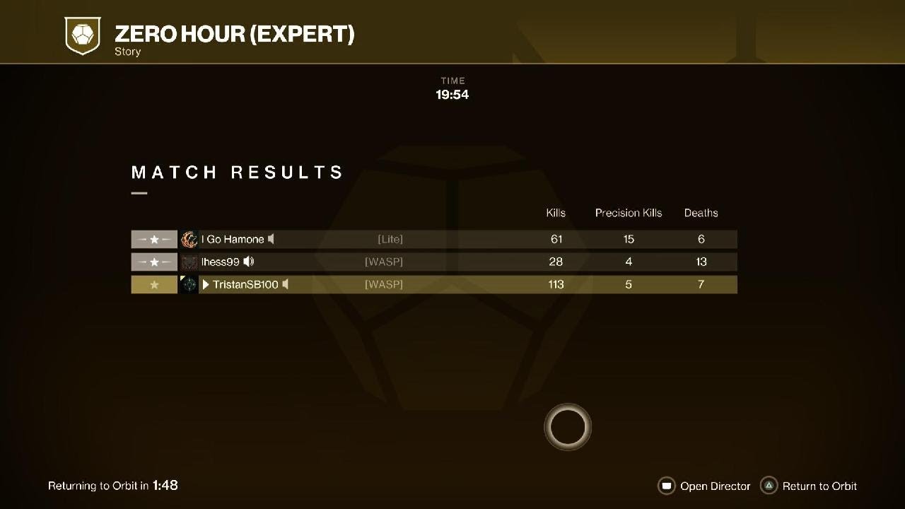 Destiny 2 Wow Zero Hour, Got Boss Not Chest - YouTube