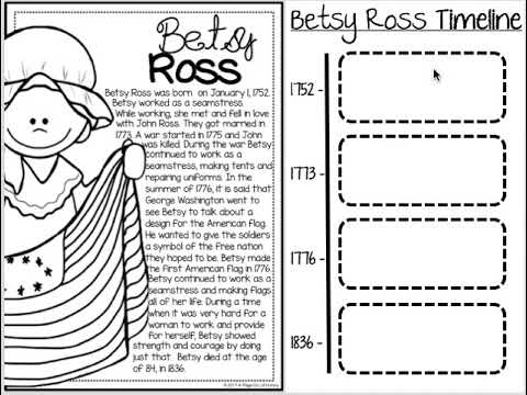 Betsy Ross Directions for Timeline - YouTube