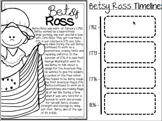 Betsy Ross Activity Sheets Betsy Ross Flag | LoveToTeach.org
