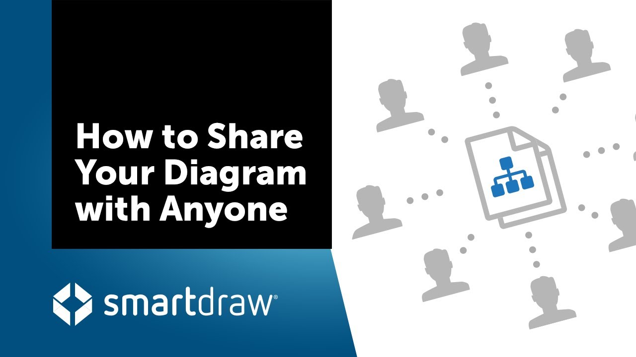 Smartdraw for students - mahawriter