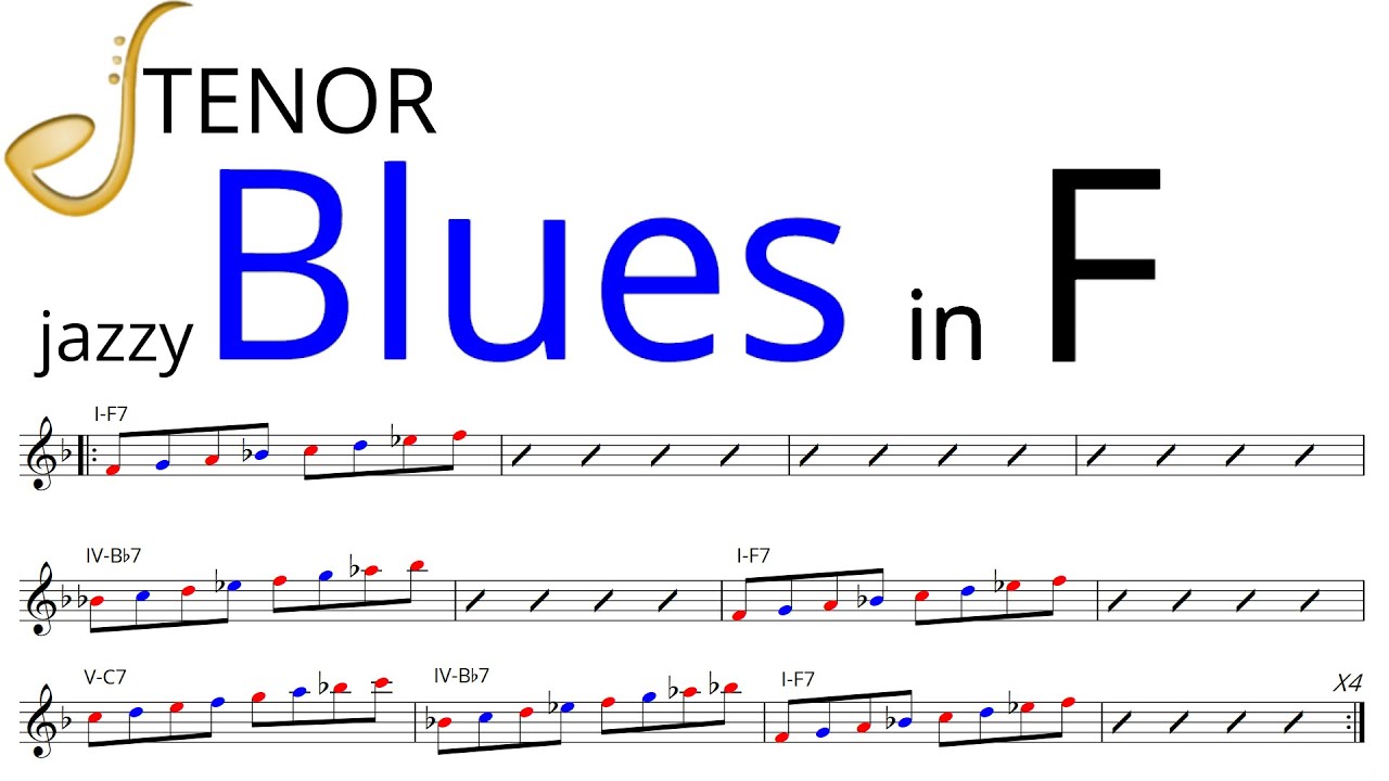 Blues in F (jazzy) - Tenor Saxophone Backing Track - YouTube
