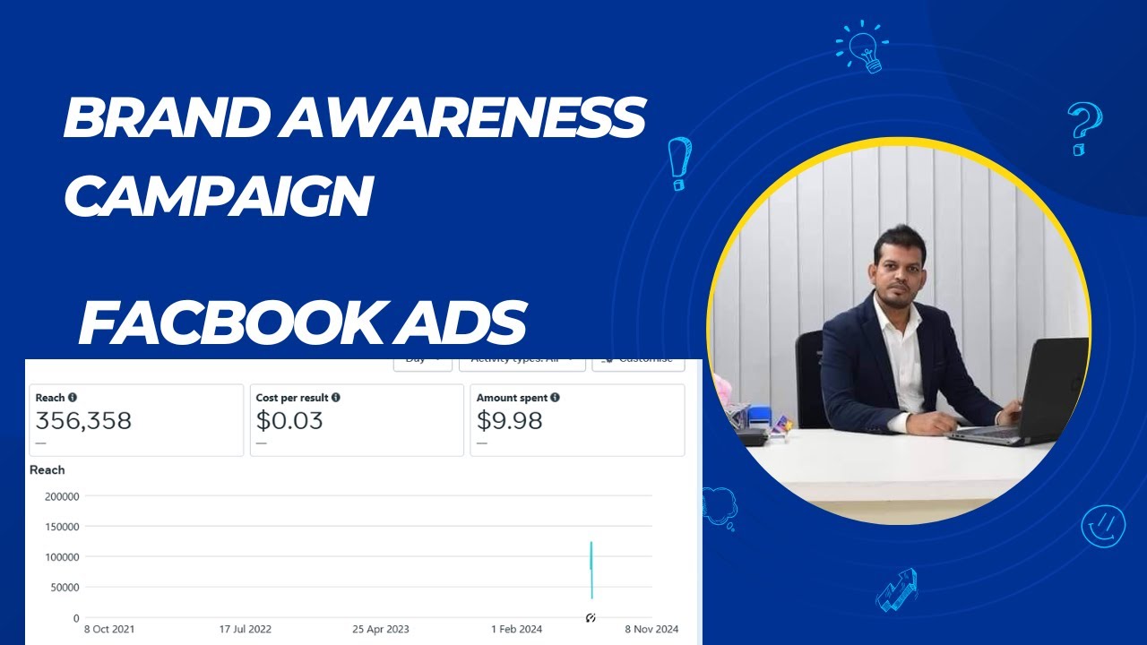 Facebook Brand Awareness Campaign Objective| Facebook ads | How to ...