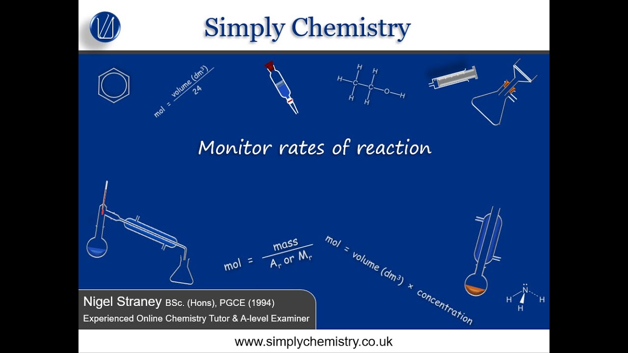 Monitoring rates of reaction - YouTube