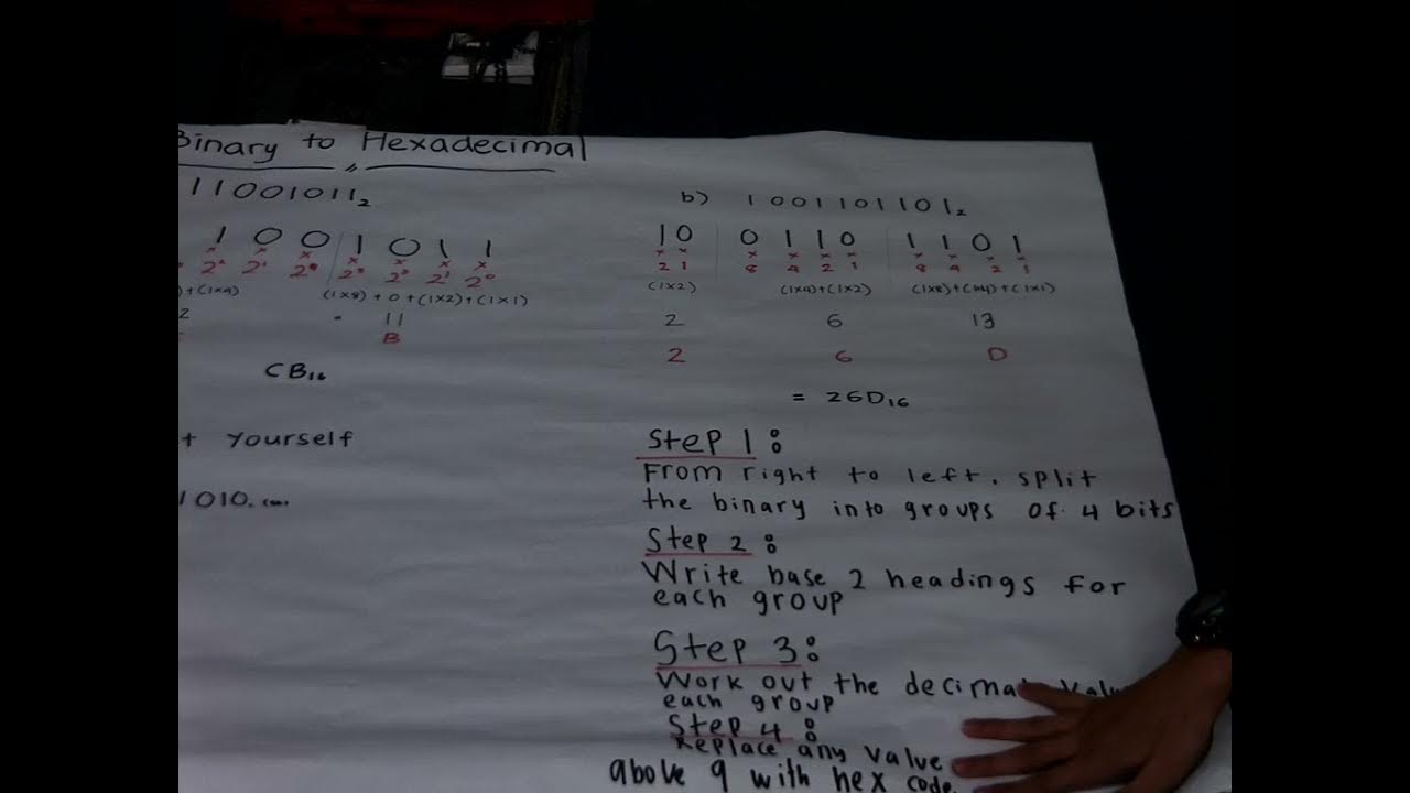 SEM1 NUMBER SYSTEM CONVERSION (Binary to hexa) - YouTube