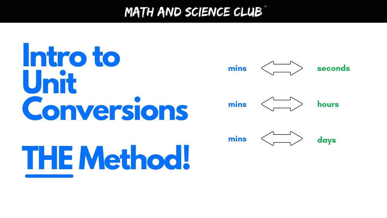 Unit Conversions - LEARN THE METHOD HERE! - YouTube