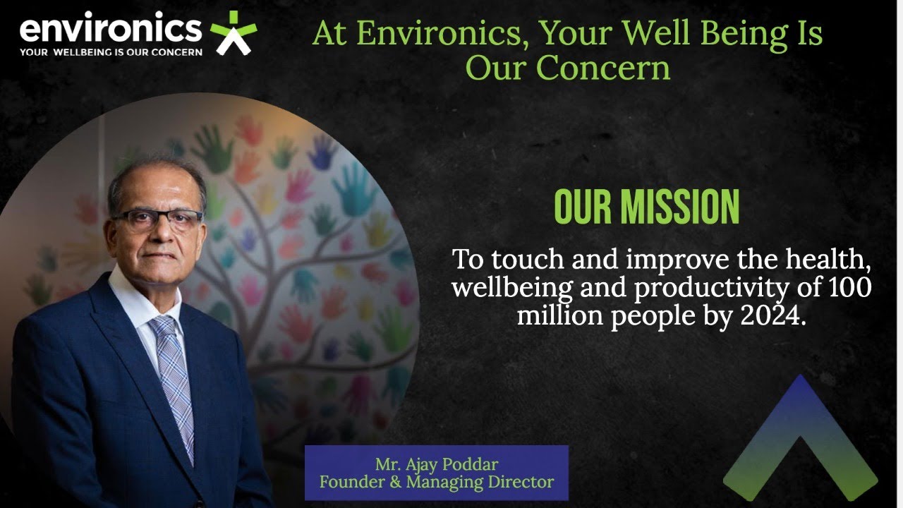 At Environics, Your Well Being Is Our Concern - YouTube