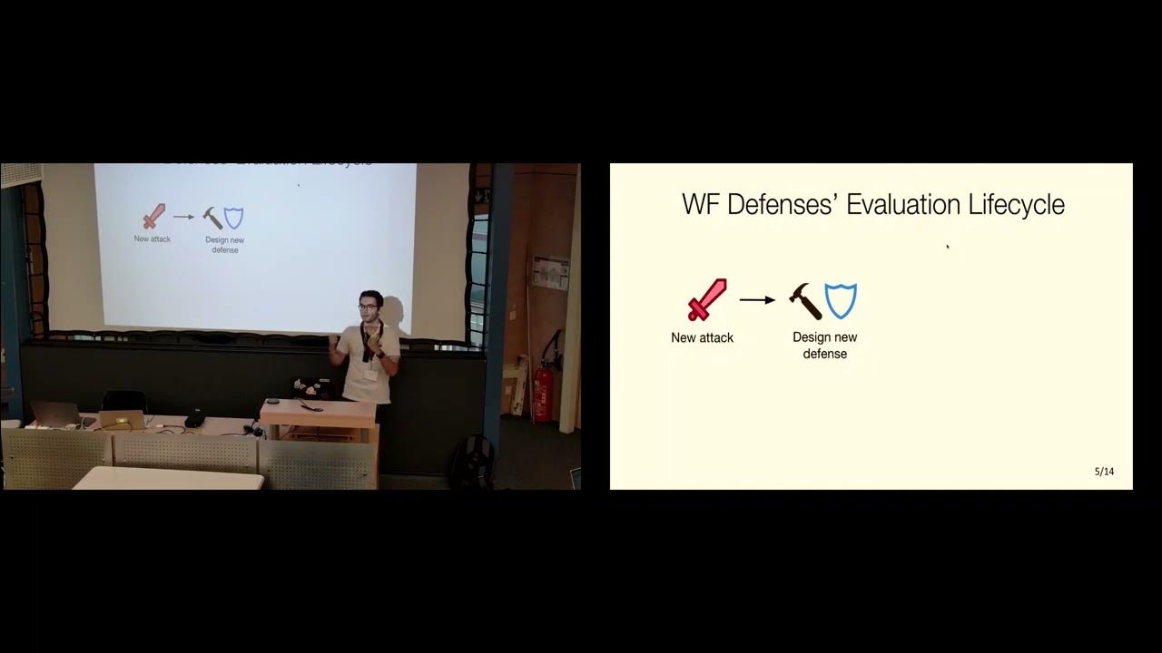 [1A] DeepSE-WF: Unified Security Estimation for Website Fingerprinting Defenses - YouTube