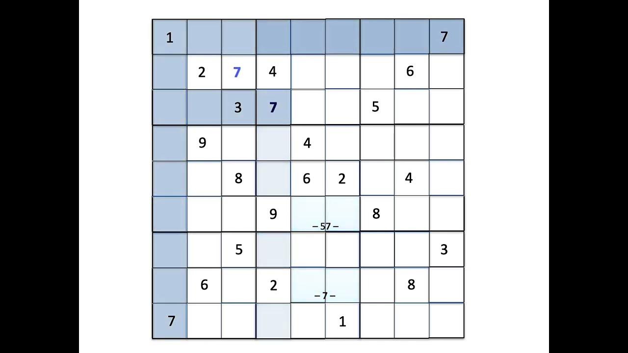 43. Silver Plate: Pattern recognition, number arrangement, and ...