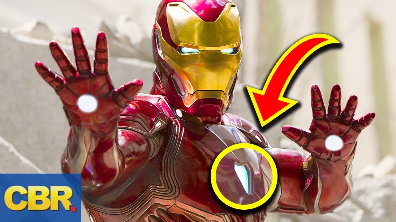 10 Iron Man Weaknesses Marvel Doesn't Want You To Know About - YouTube