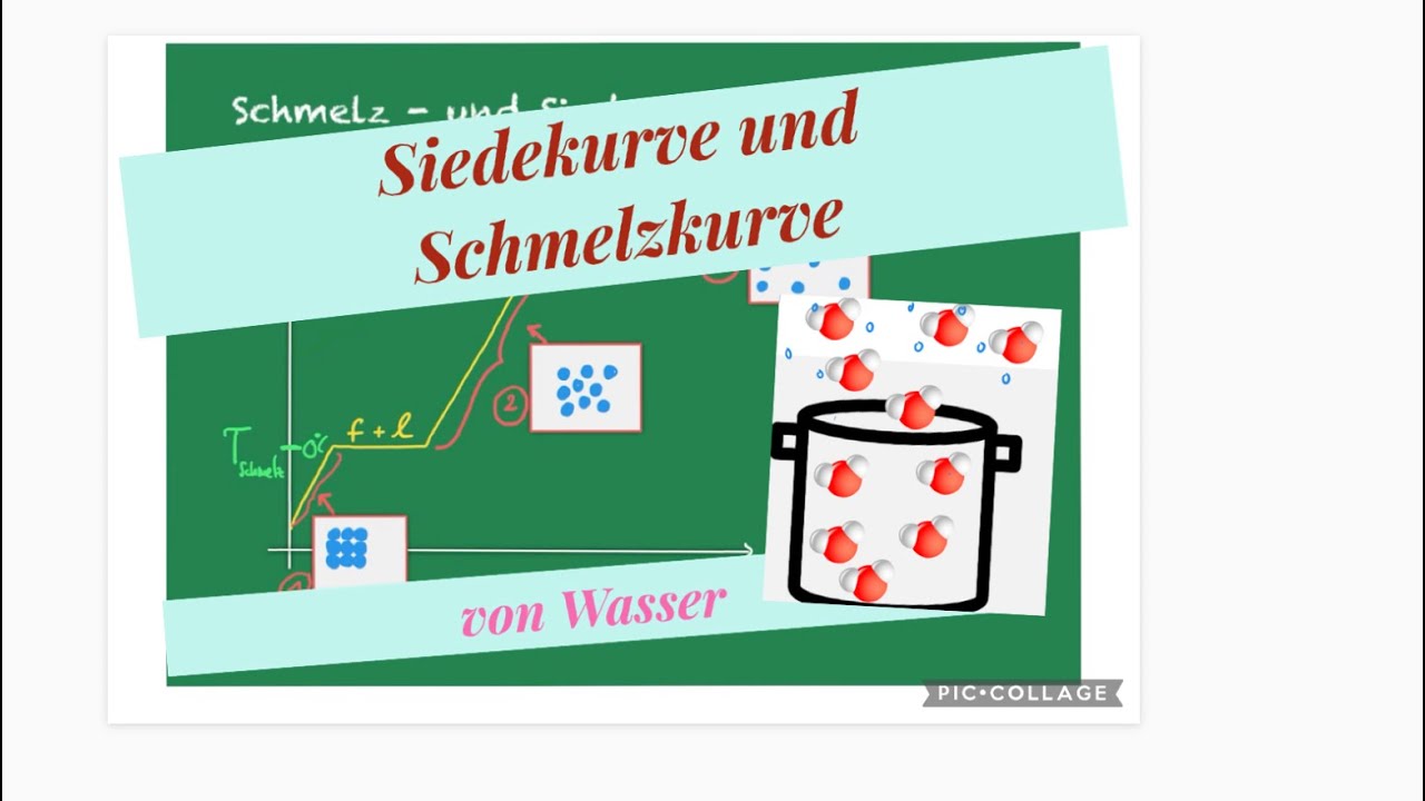 Beschreibung und Erklärung der Siedekurve und Schmelzkurve von Wasser ...