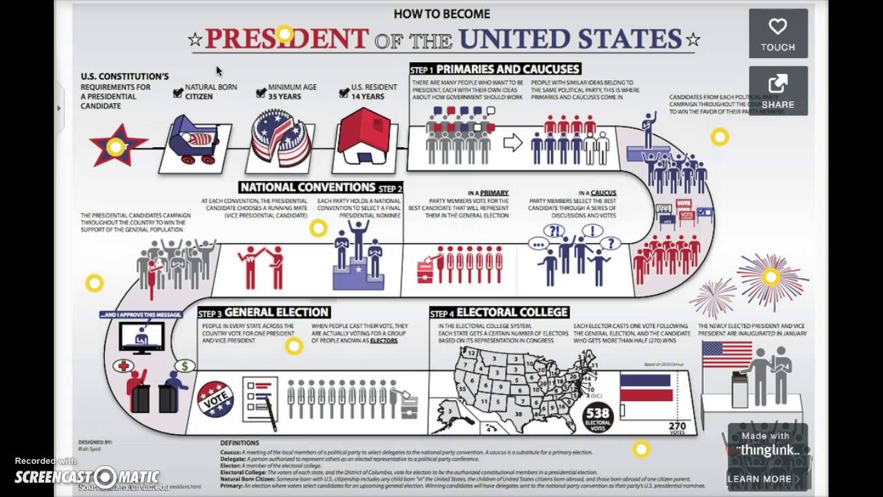 Redundancy Principle Example - YouTube