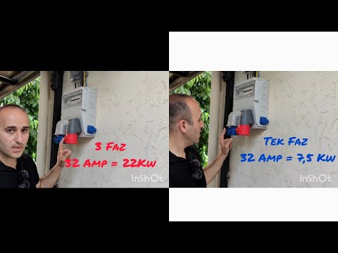 TOGG ELEKTRİKLİ ARABA EVDE NASIL ŞARJ EDİLİR? NRG KİCK