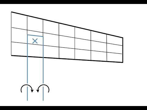 Vortex Lattice Method - YouTube
