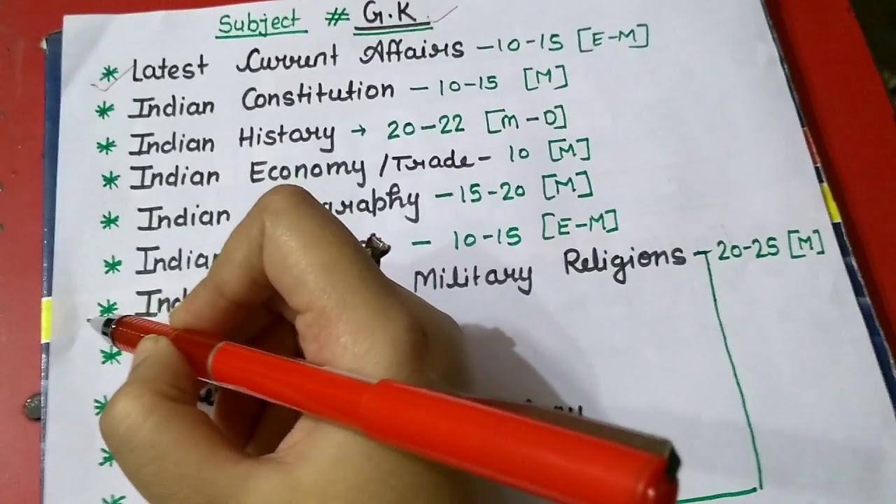 Everything about Combined Defence Services (CDS) exam. - YouTube