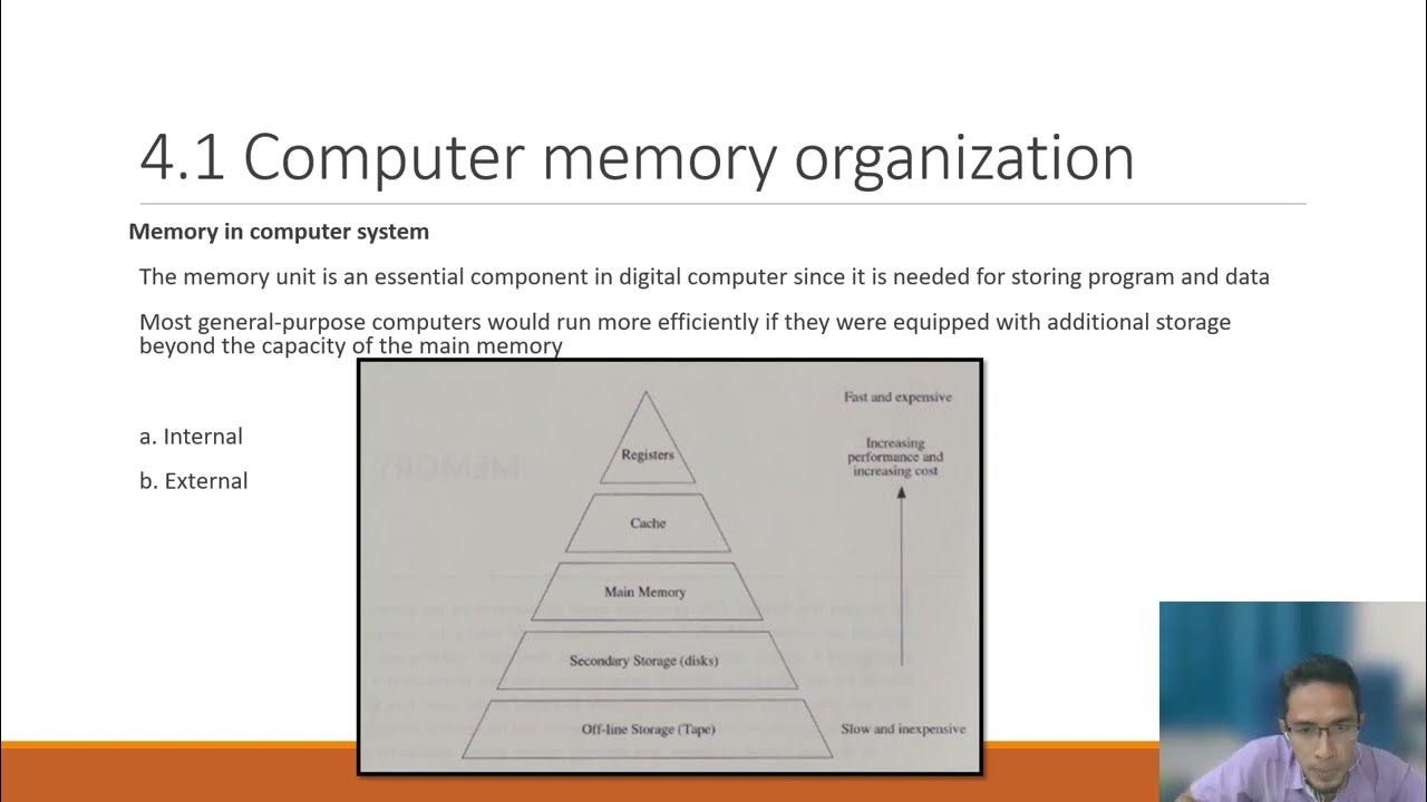 Chapter 4 - Memory System - V1 - YouTube