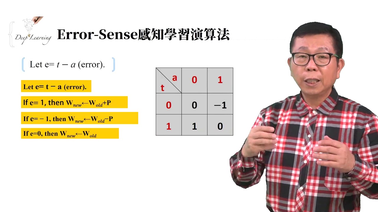 2.4 The Perceptron Learning Algorithm 感知學習演算法 - YouTube