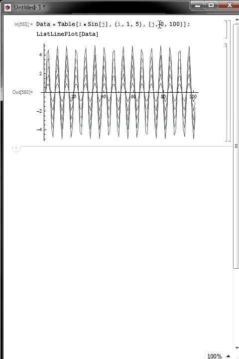 Mathematica 2 Minute Tutorial Indexing Slicing A 2d List Youtube